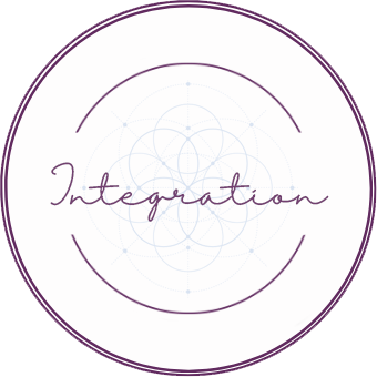 Level 2 – Practitioner – The Integrity Method®